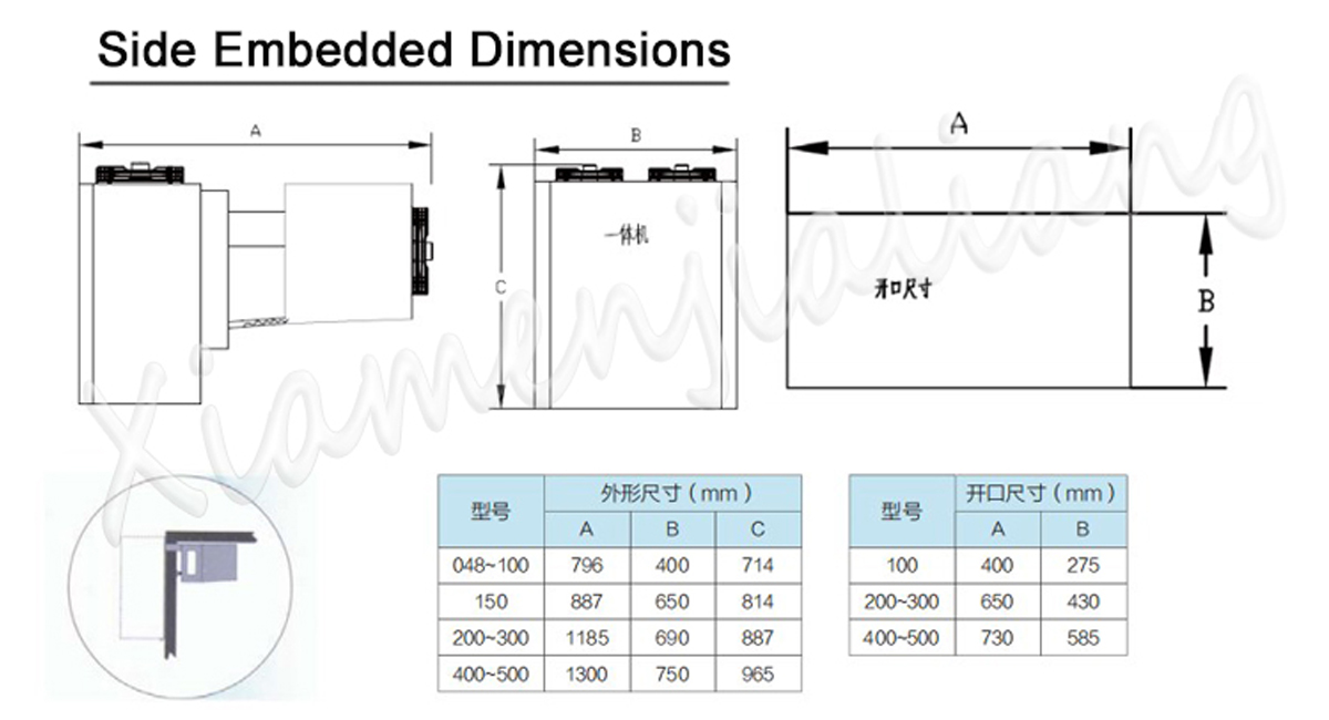 2 HP Wall Mounted Monoblock Condensing Unit from China manufacturer - Xiamen Jialiang ...
